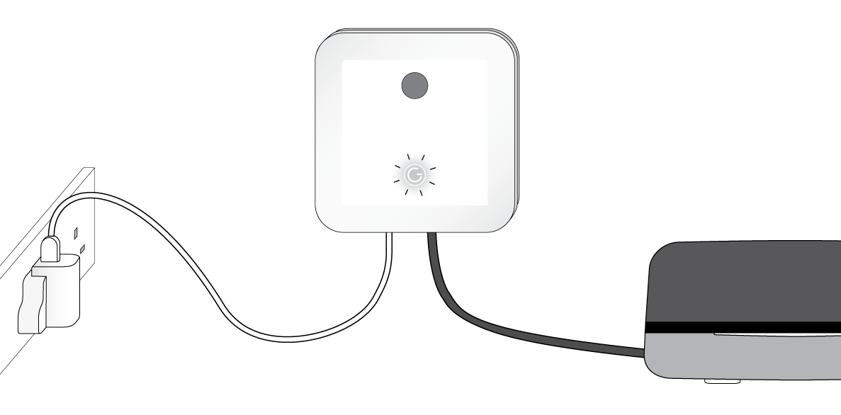 Connecting the Genius Hub to the Internet through a power line adapter